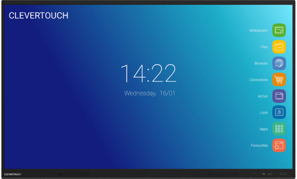 Interactive Screens Australia | Leaders in Interactive Touch Screens